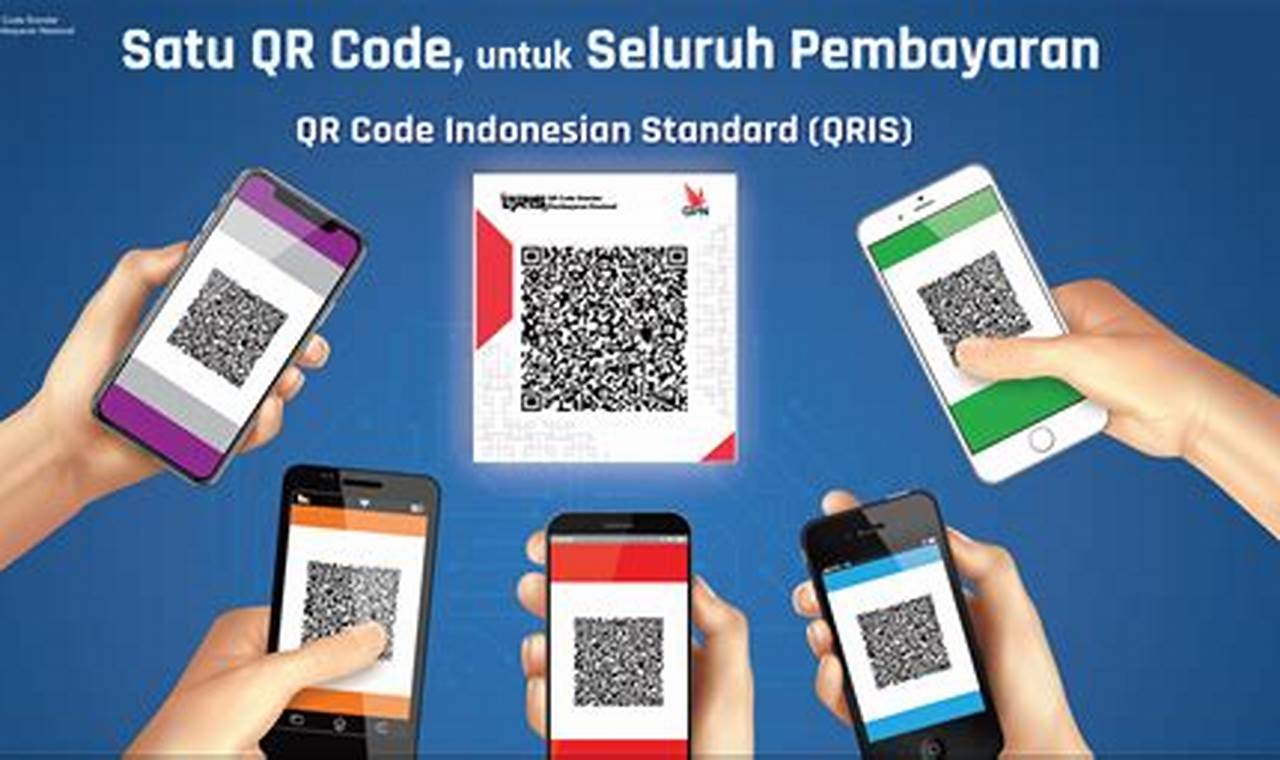 Panduan Praktis: Cara Mudah Menggunakan QR Code di Bank
